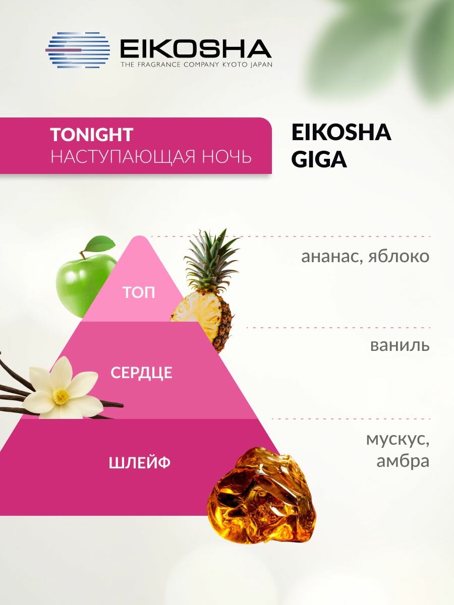 Запасной элемент для ароматизатора на кондиционер GIGA - TONIGHT