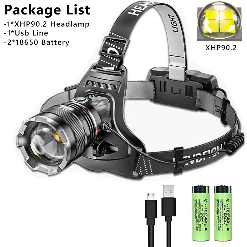 XHP90.2 черный налобный фонарь Zoom Sensor, P90 wick Pack B