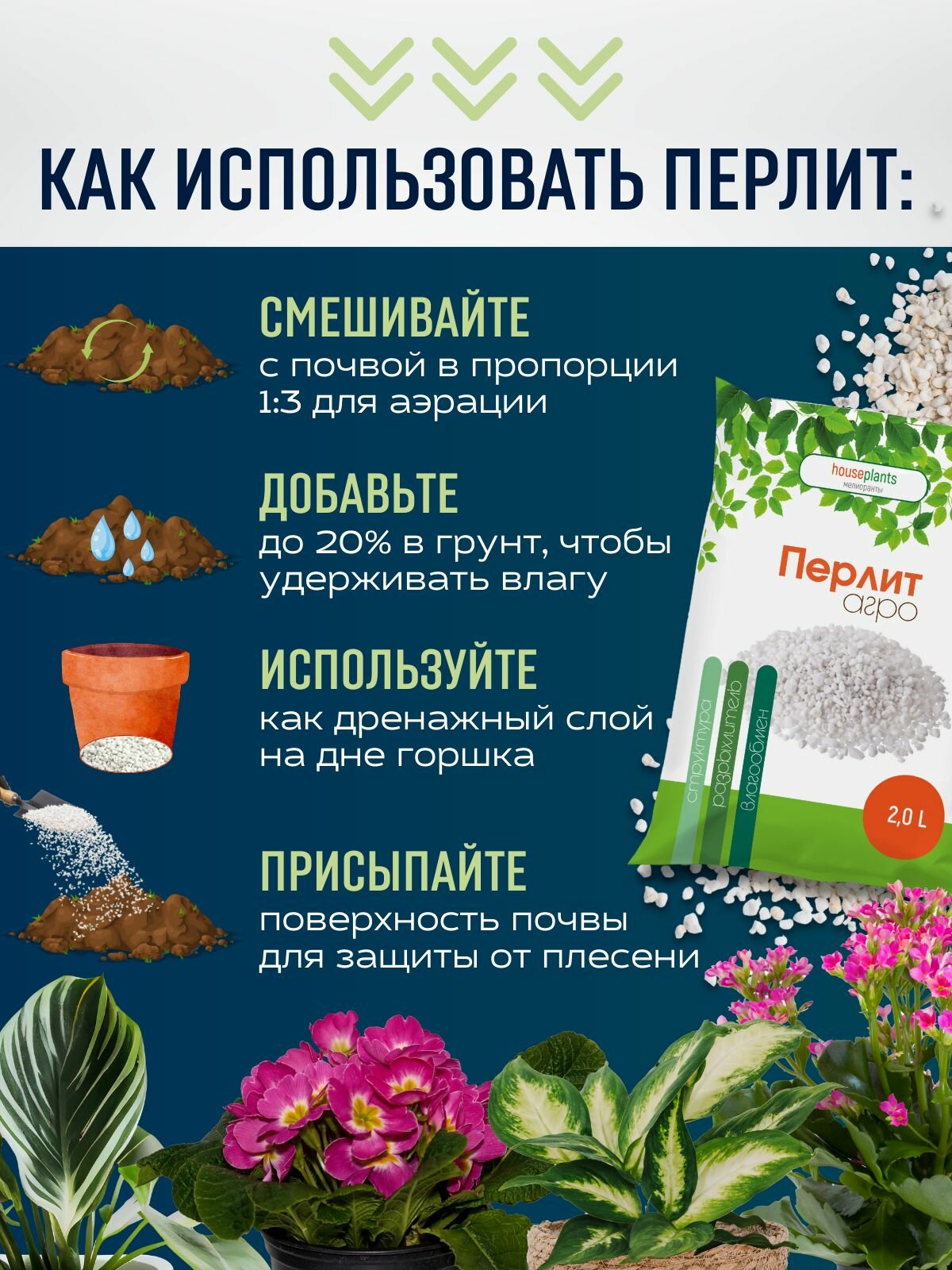 Перлит, Селигер-Агро разрыхлитель для грунта, дренаж, 2 литра — фото 1
