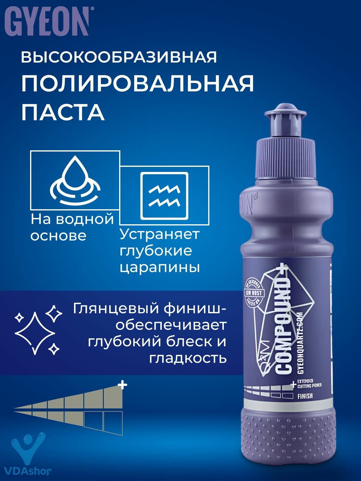 Q2M COMPOUND + высокоабразивная полировальная паста для керамолаков, 120 мл