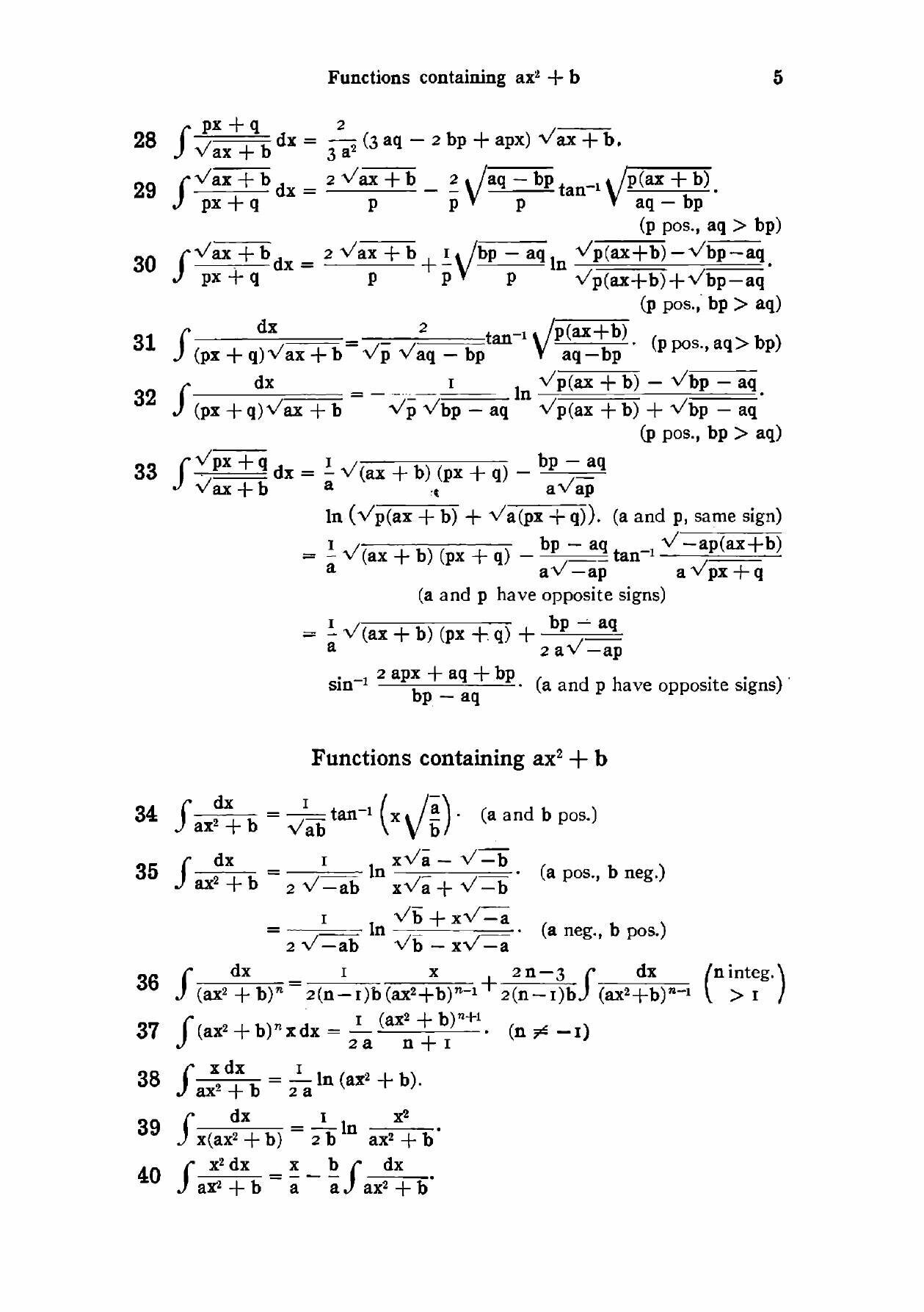 A Table of Integrals — фото 1