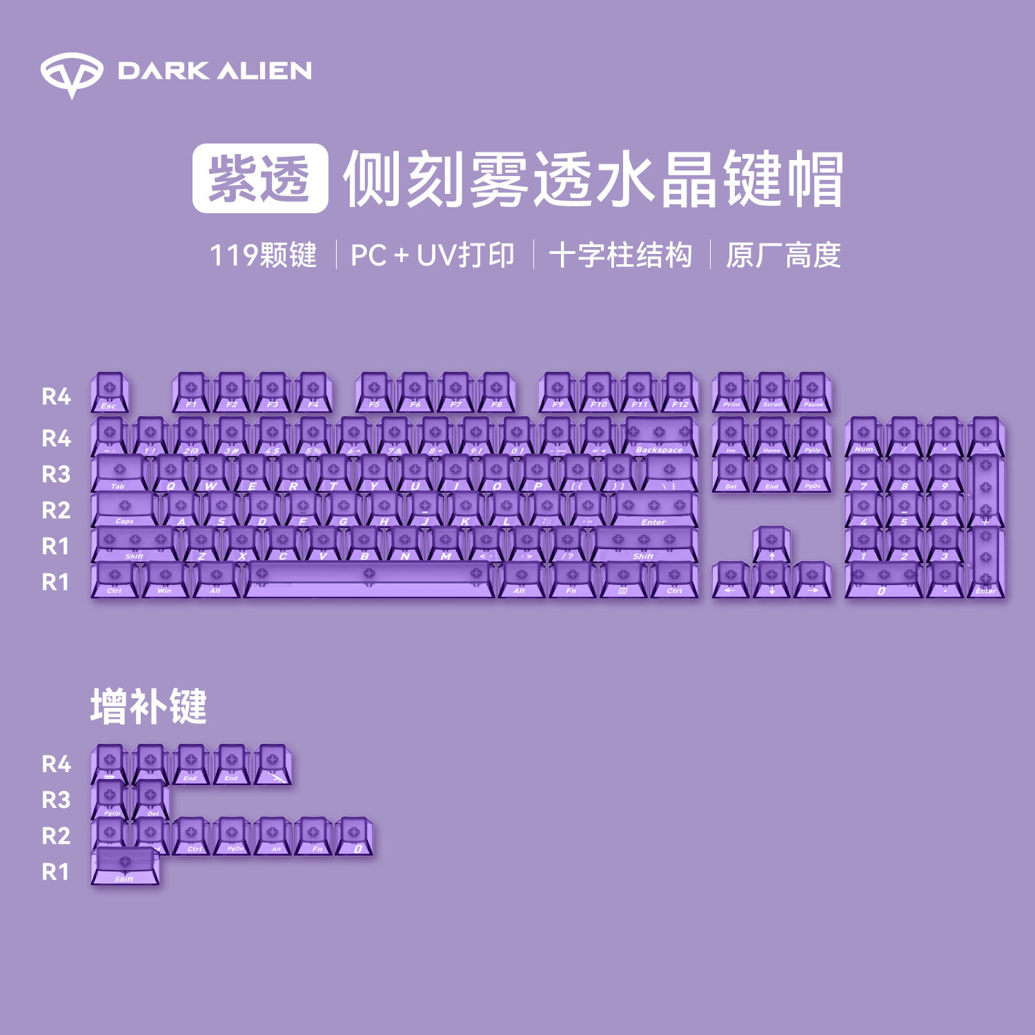 Прозрачные кристальные клавиши, индивидуальные DIY механические клавиатуры, игровые клавиатуры, универсальные персонализированные клавиши для офиса