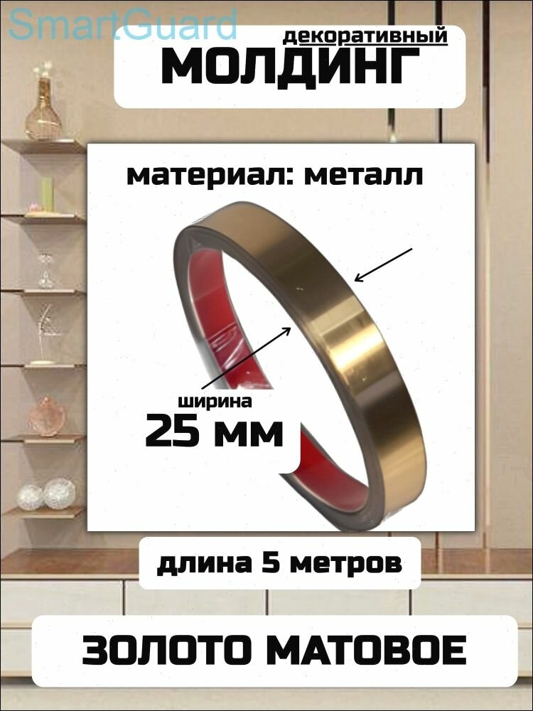 Молдинг для стен