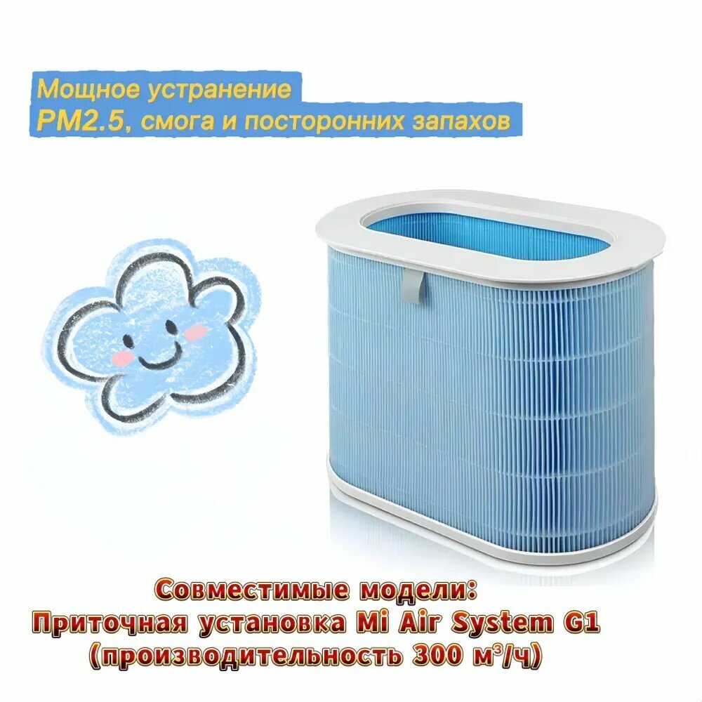 HEPA 13 фильтр для воздухоочистителя Xiaomi Mi Air Purifier G1 (MJXFJ-300-G1)