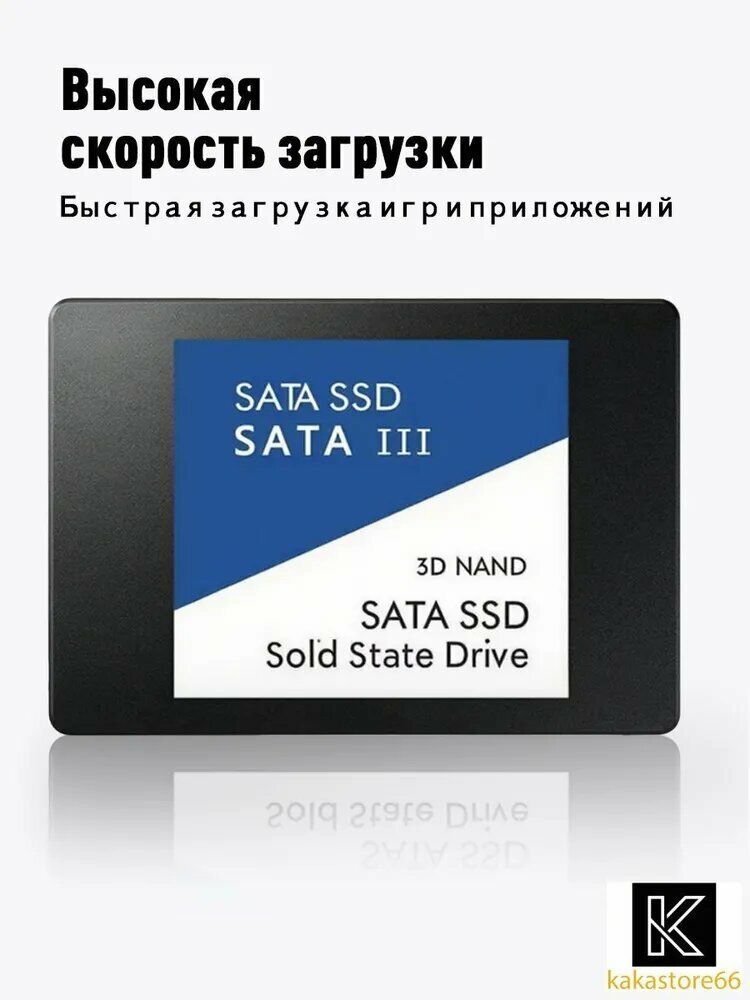 1 ТБ Внутренний SSD-диск 16 Гбит/с (SATA)