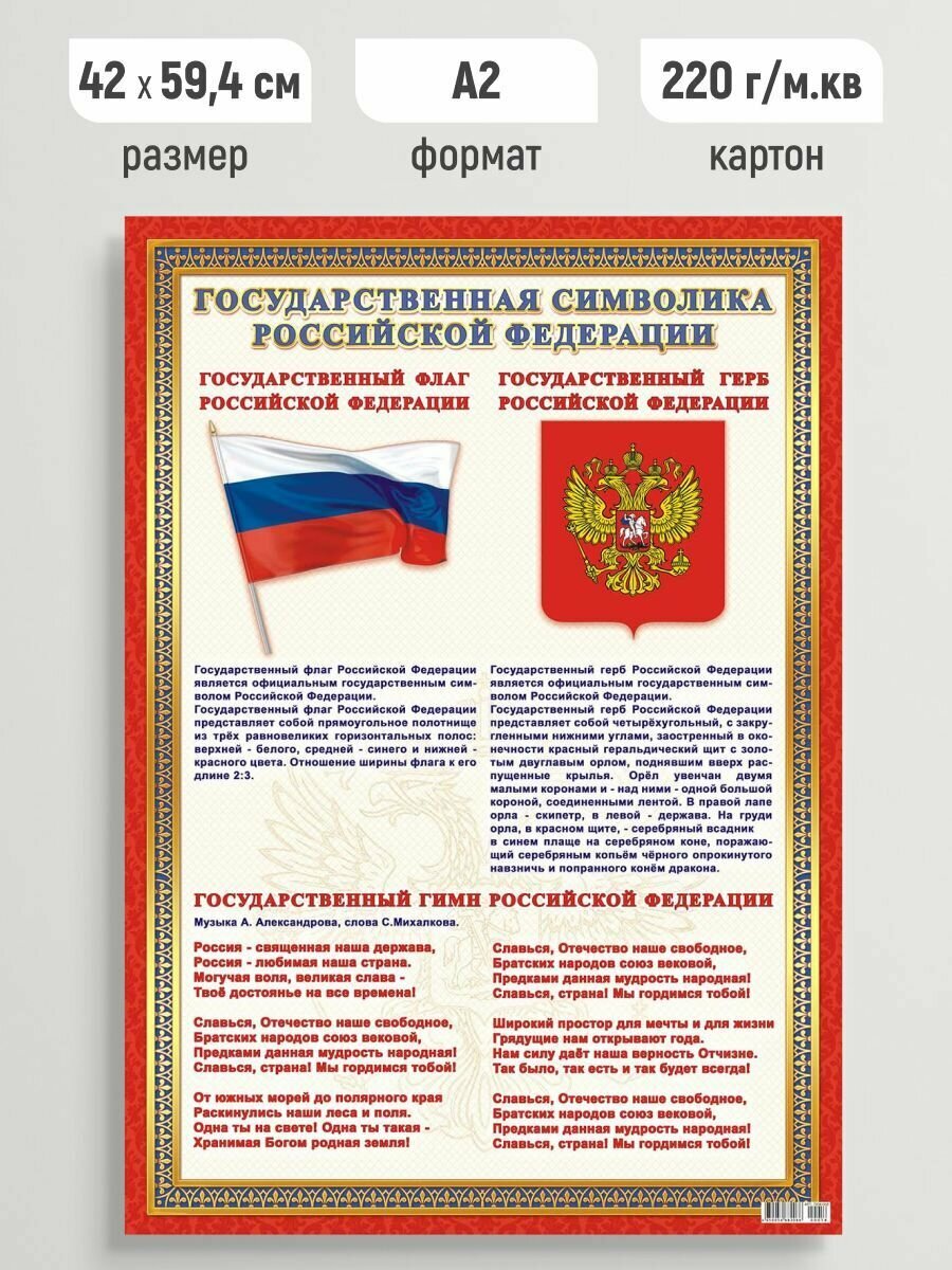 Плакат Государственная символика России, флаг герб гимн А2