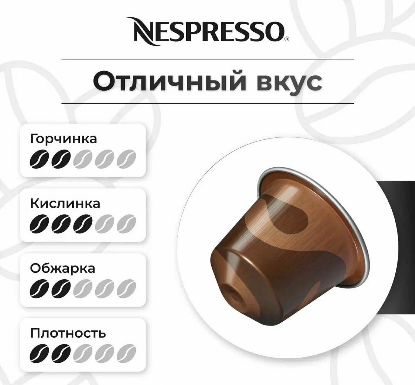 Набор кофе в капсулах для "Nespresso Cioccolatino" 20 капсул, 2 упаковки, арабика/робуста