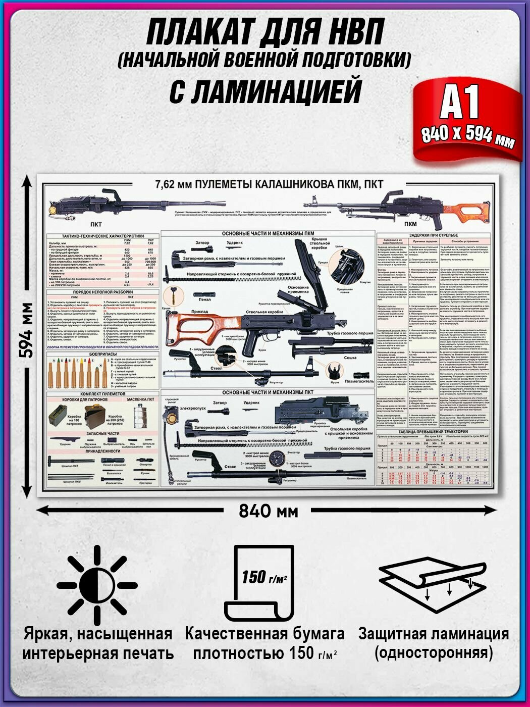 Информационный военный плакат "7,62-мм пулеметы Калашникова ПКТ, ПКМ" / ламинированный / А1 (84x60 см.)
