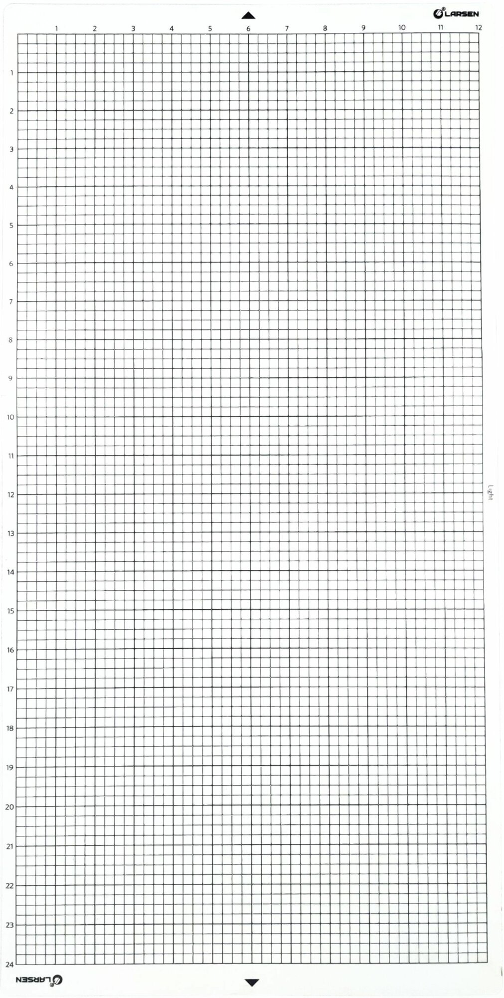 Коврик для резки