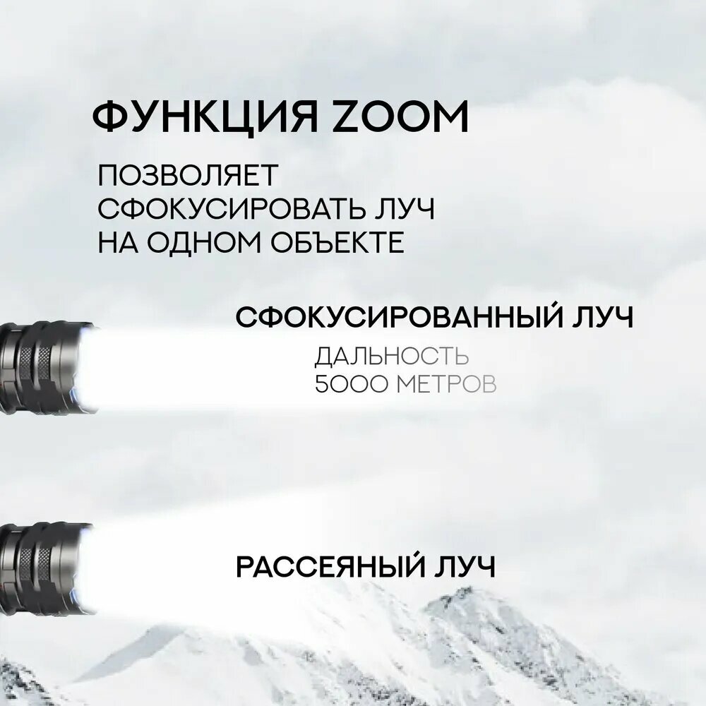 Налобный фонарь — фото 1