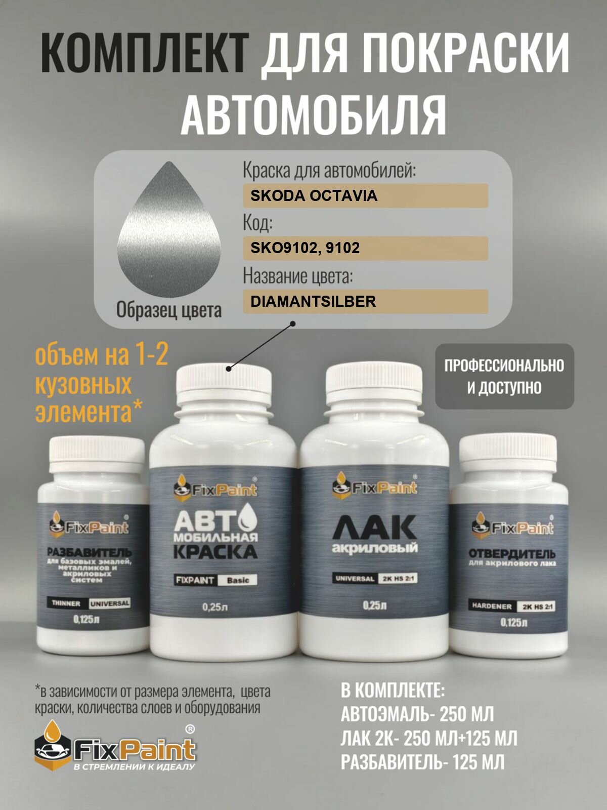Комплект для покраски SKODA OCTAVIA, код SKO9102, 9102, DIAMANTSILBER, базовая автомобильная краска 250 мл, лак 2K 250 мл с отвердителем, разбавитель 125 мл, FixPaint Pro