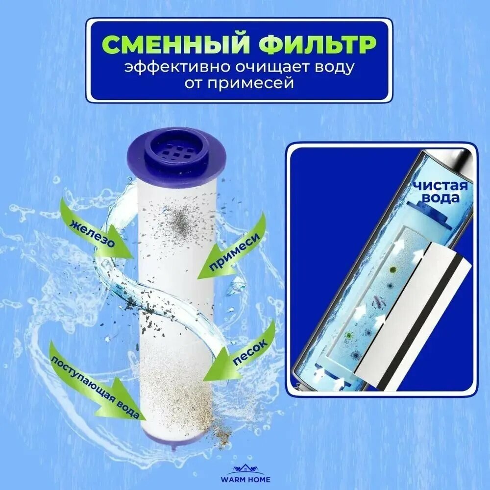 Фильтр для лейки душа , турболейки с вентилятором , набор фильтров 10 шт , 115 мм.