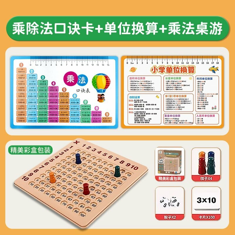 Карточки умножения и деления, карточки единиц измерения и настольная игра
