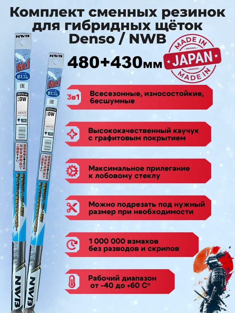 Сменные резинки 480+430 мм для гибридных щеток NWB