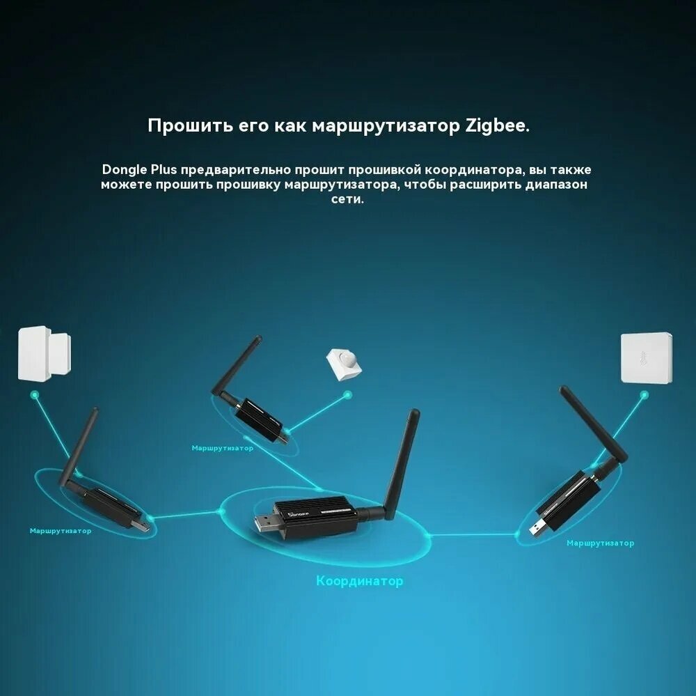Стик SONOFF Zigbee 3.0 USB Dongle Plus-E — фото 1