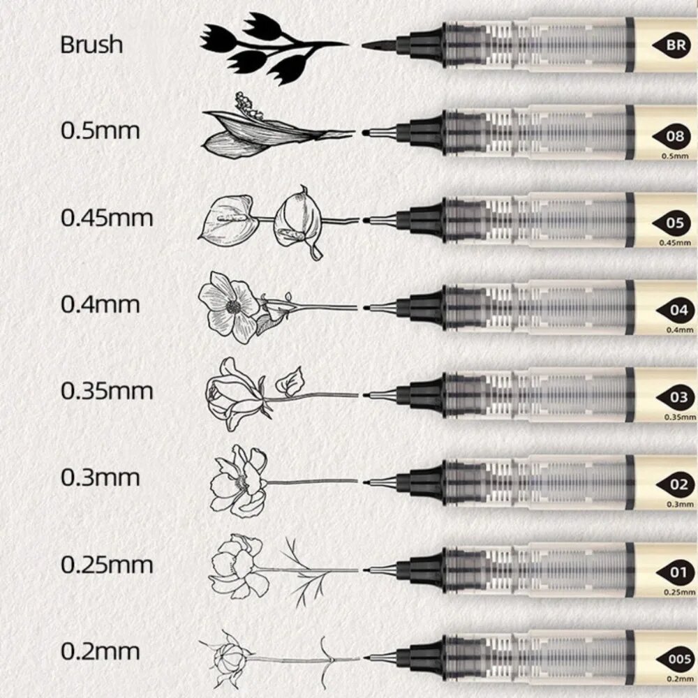 Набор из 8 капиллярных ручек Fineliner черного цвета