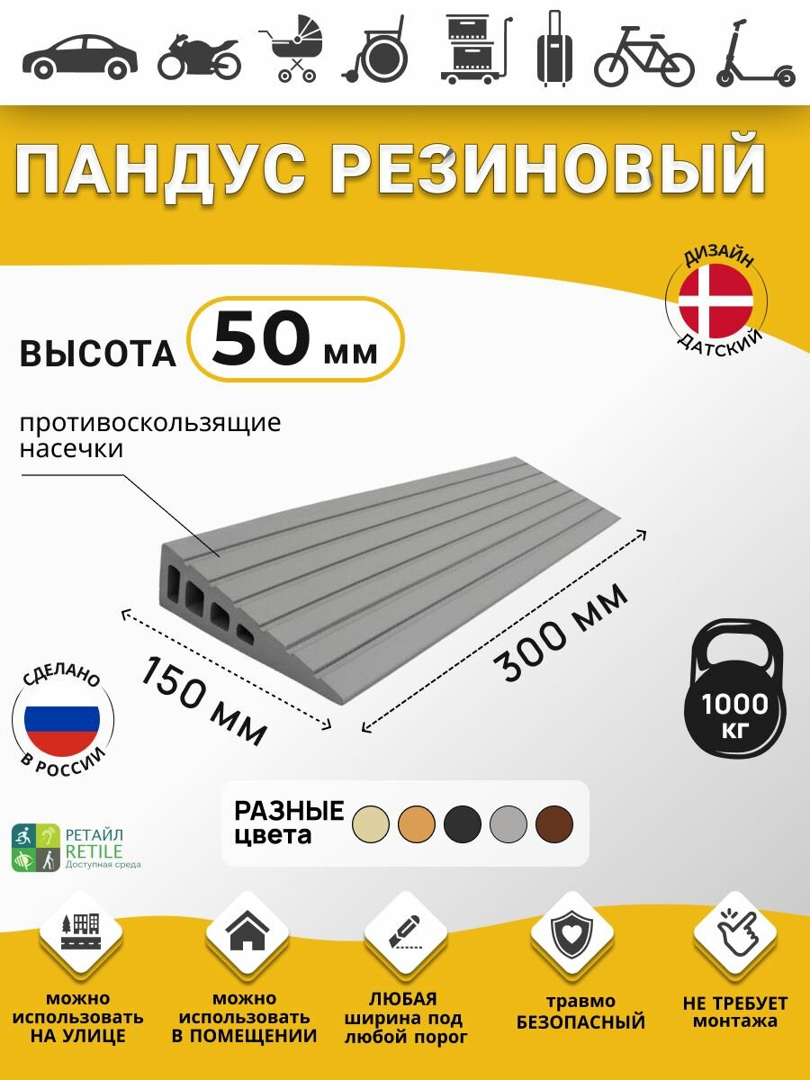 Пандус резиновый рубеж для порогов высотой 5 см (50х300х150 мм), серый, для колясок, склада и автомобилей