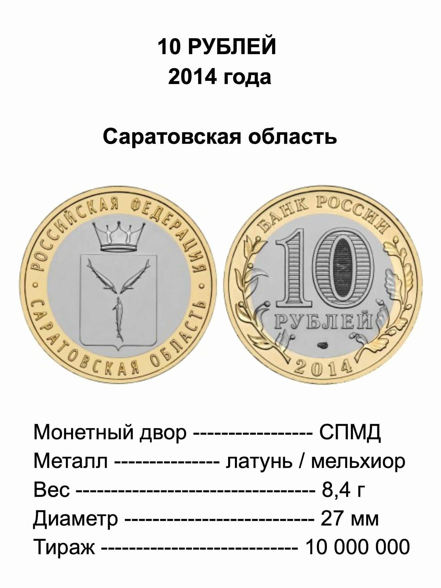 10 рублей биметалл "Российская Федерация" Саратовская область 2014 год