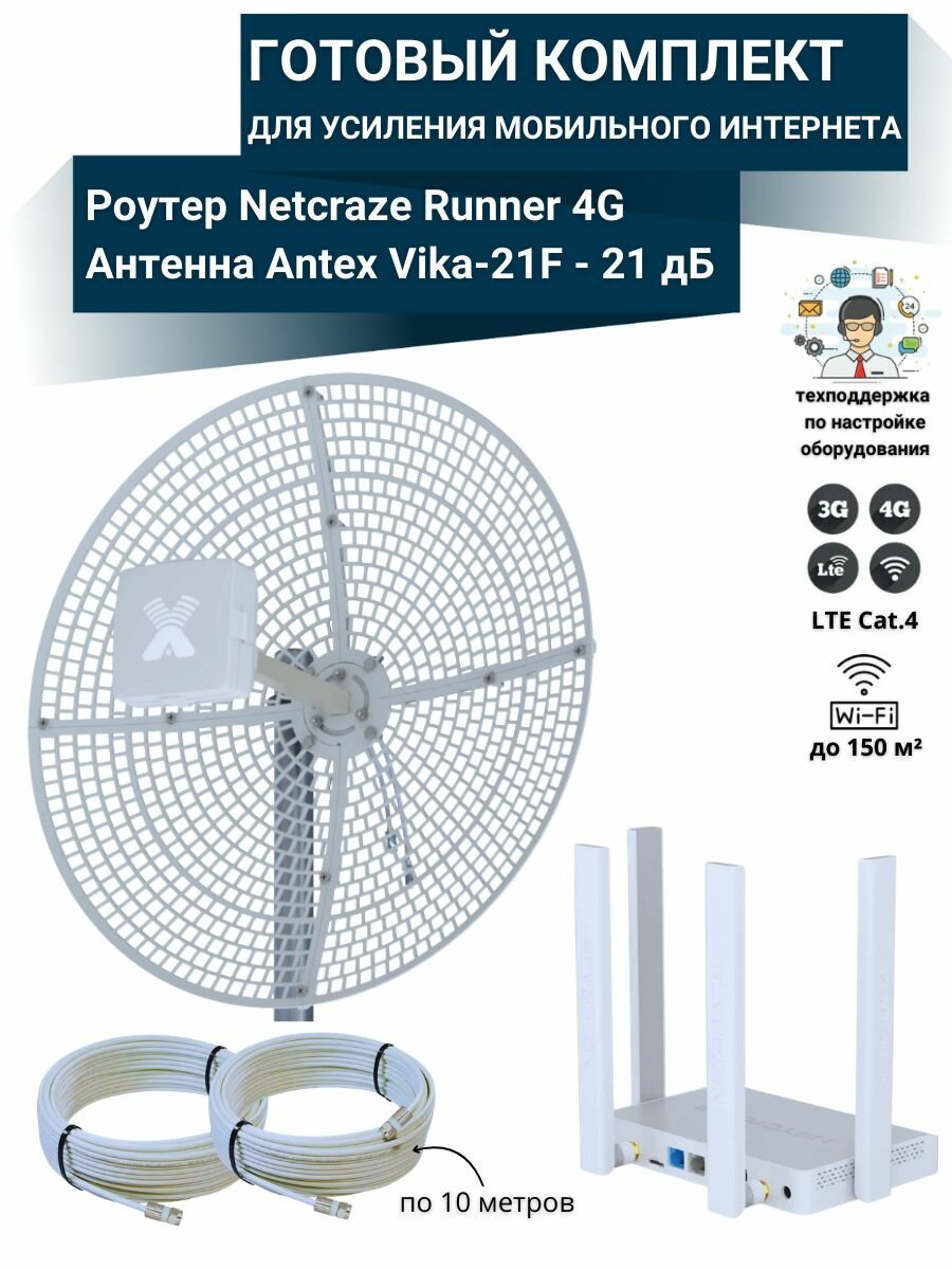Усилитель интернета для дачи роутер Netcraze Runner 4G с параболической антенной Vika-21F