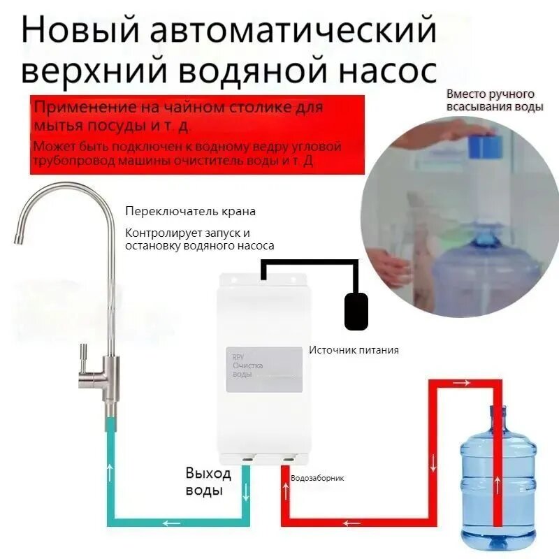 Электрическая помпа-дозатор для воды для бутылей горячей и холодной воды, автоматическое отключение SKU0200368 — фото 1