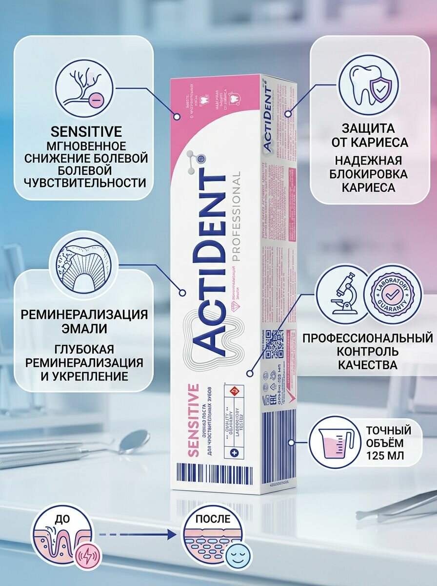 Зубная паста для чувствительных зубов