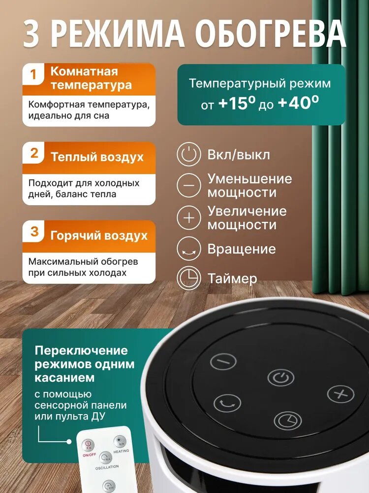Обогреватель для дома, тепловентилятор, 2000 Вт — фото 1