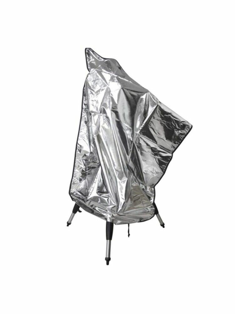 Защитные крышки от пыли