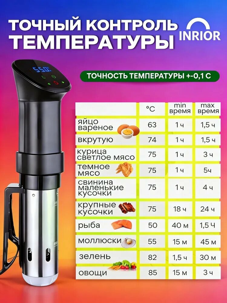 Су-вид су вид-1 — фото 1