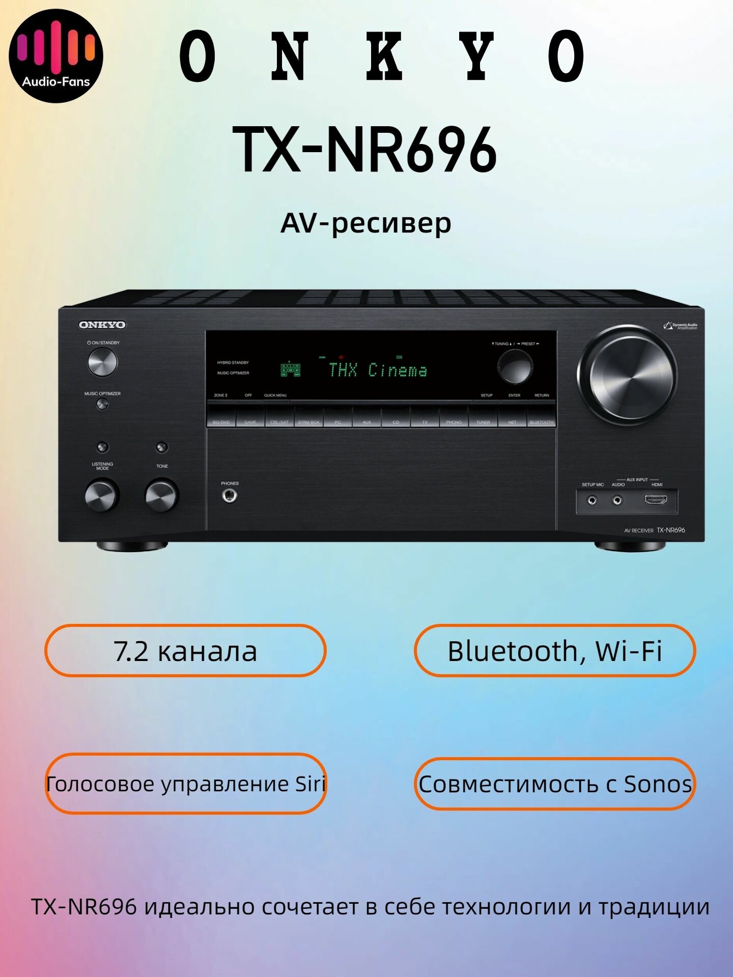 Усилитель мощности ONKYO TX-NR696 Black Один