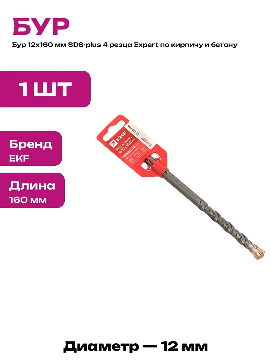 Бур по бетону 12х160 мм SDS-plus 4 резца Expert для мастера