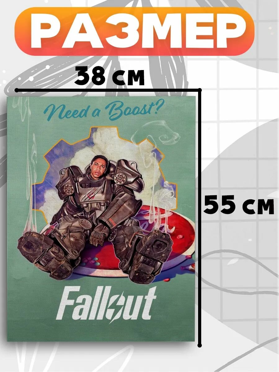 Картина на стену Fallout, на подрамнике, 1шт, 55х38 размер. — фото 1