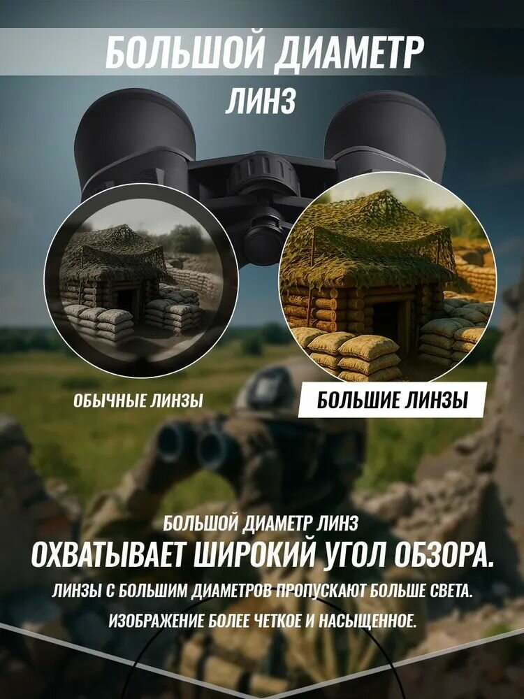 Бинокль YIMEY YM, для охоты, туризма и рыбалки, сверхмощный, 30-кратный, IP68