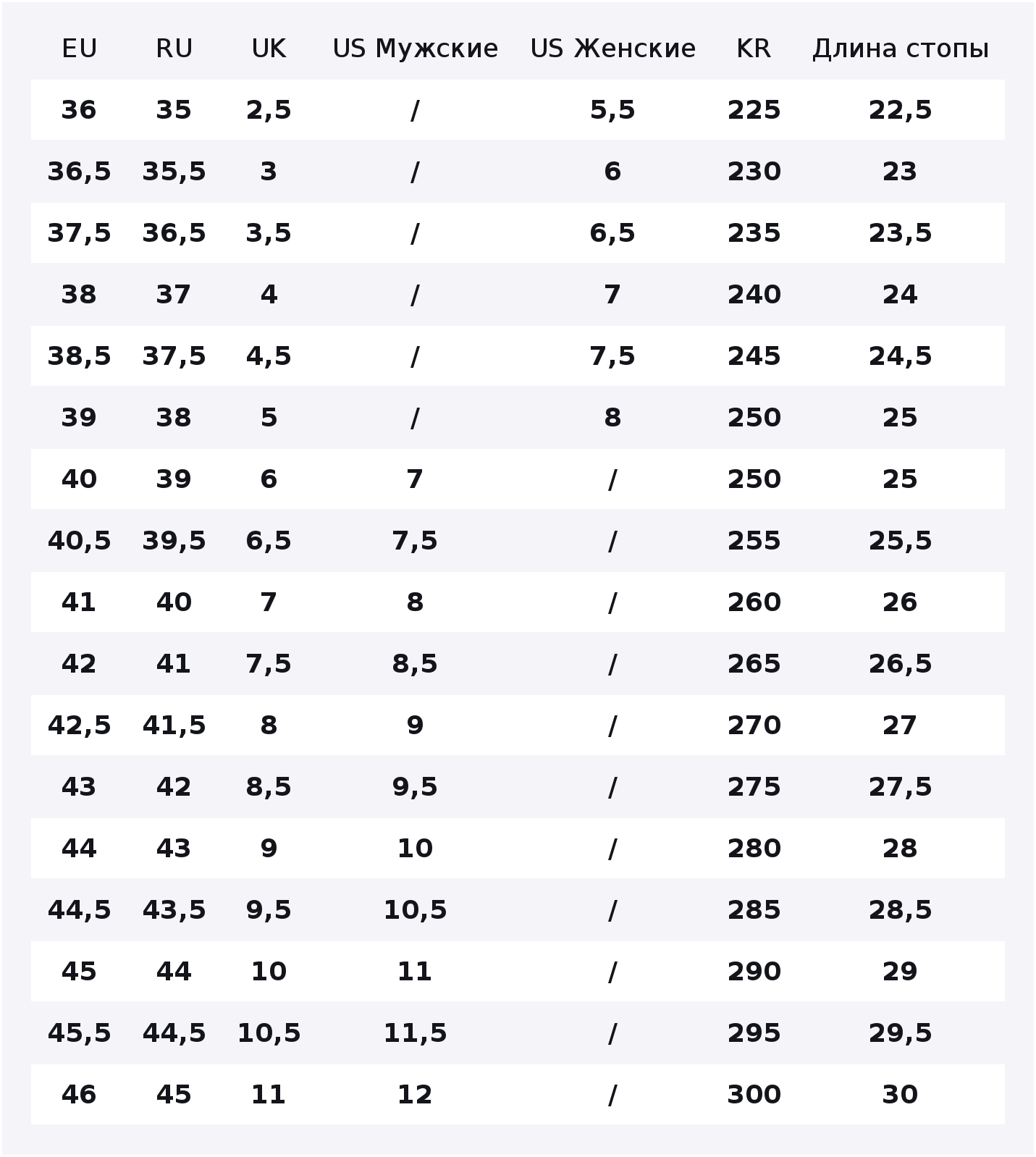 Кроссовки MLB Chunky High, размер EU 38 стопа (24CM), белый/серый — фото 1