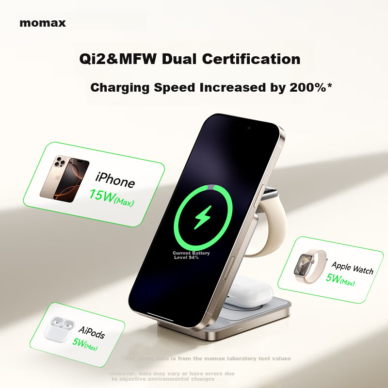 MOMAX 25W магнитная беспроводная зарядка MagSafe для iPhone 17/16 Pro Max Apple Watch AirPods Цвет：Титановый