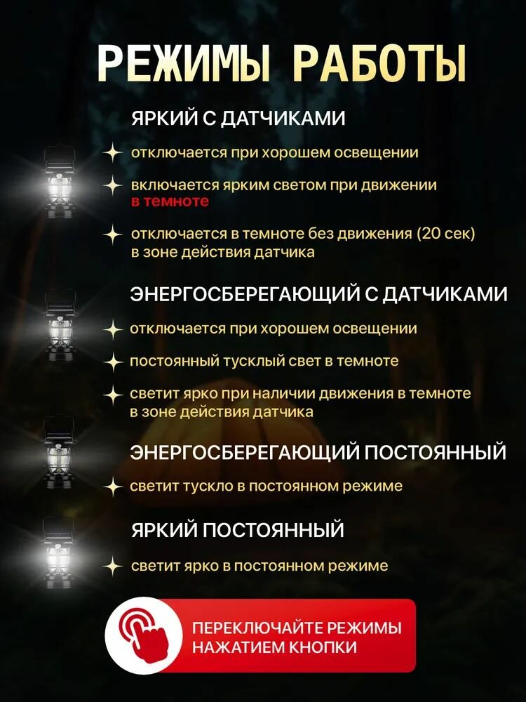 Кемпинговый фонарь — фото 1
