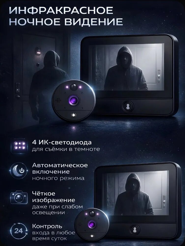 Видеоглазок / Видеоглазок дверной — фото 1