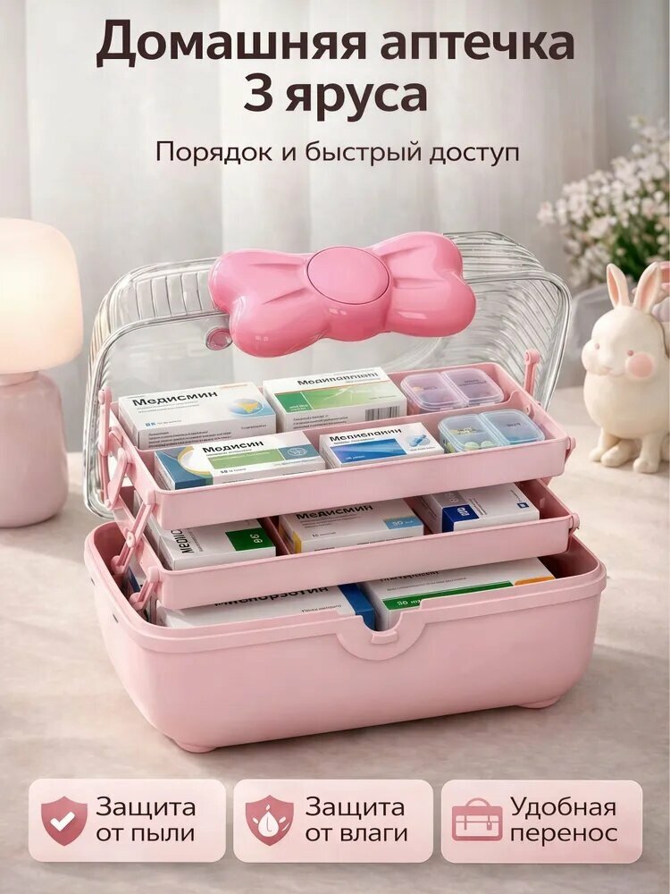 Походная аптечка