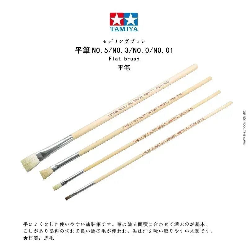 Маркеры Tamiya 87013/87014/87015/87028 для росписи моделей