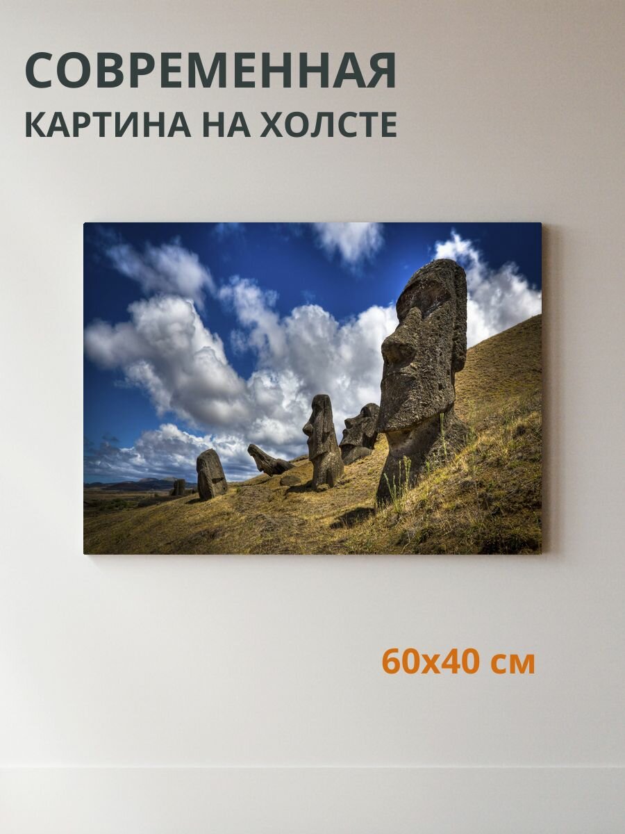 Картина на холсте Каменные фигуры острова Пасхи 60x40 см