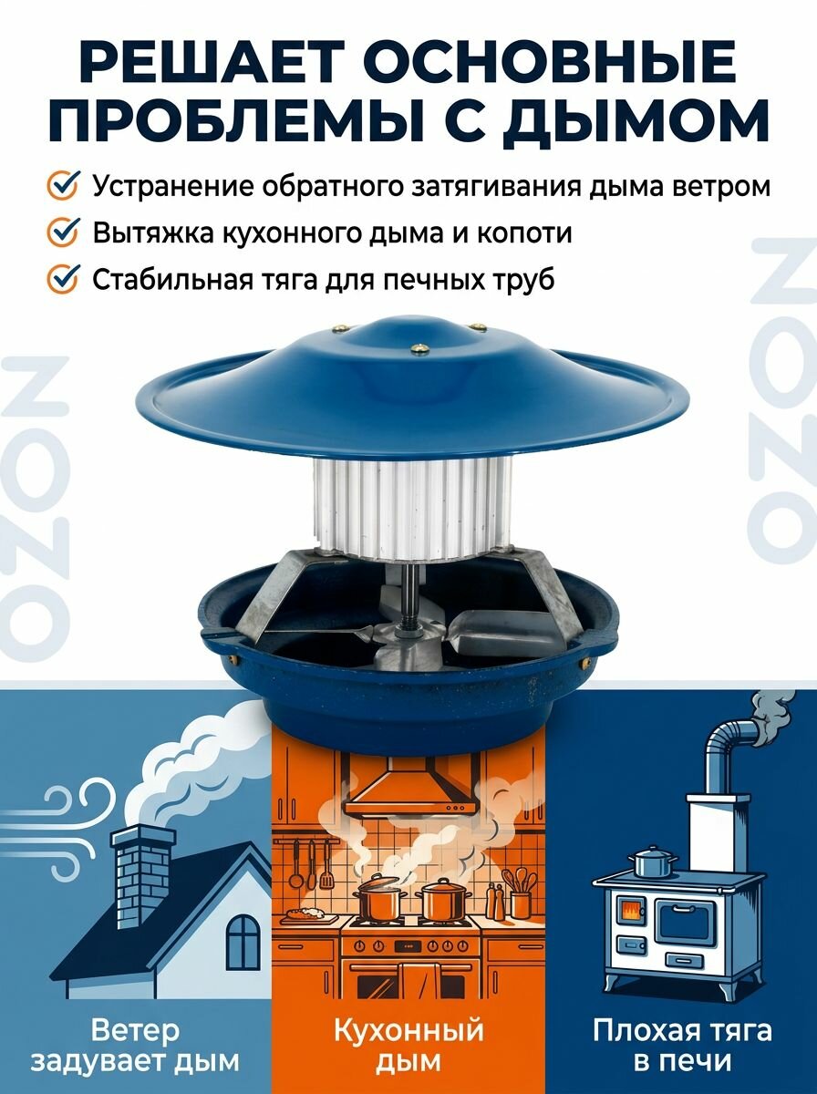 Вытяжка для дымохода с защитой от обратной тяги
