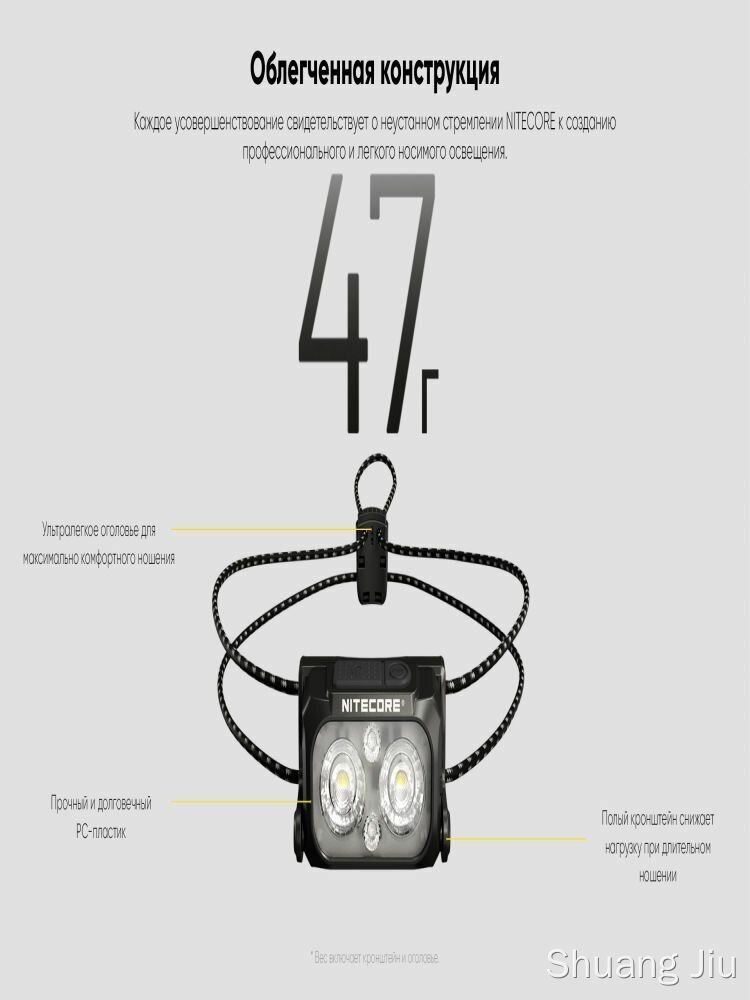 Налобный фонарь Nitecore NU25 MTC UL 400 Лм 132 м IP68 для велосипеда и бега налобник — фото 1