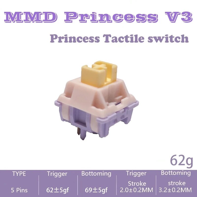 MMD Princess V3 Механическая игровая клавиатура 90 PCS, Tactile 62g