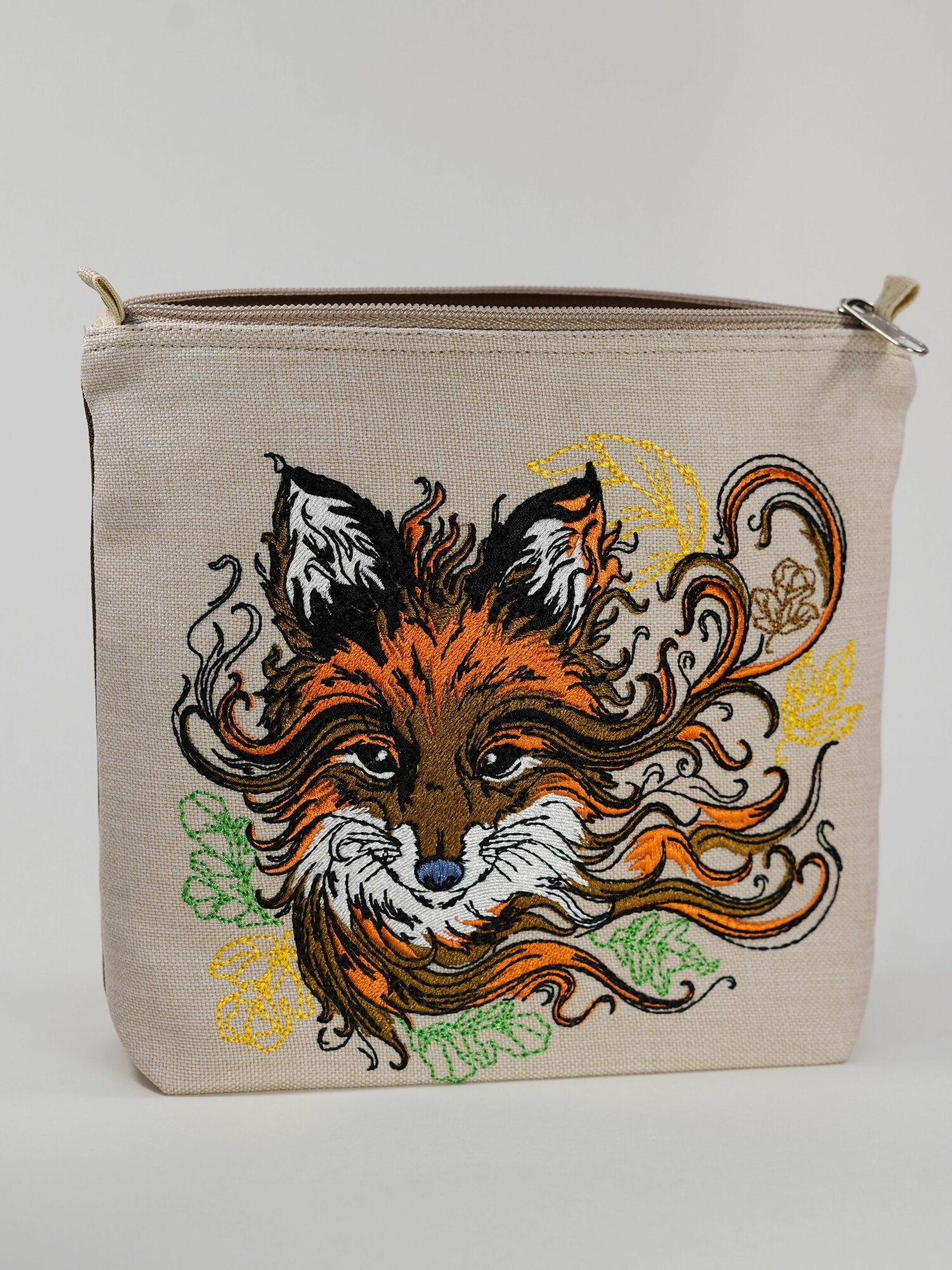 Косметичка