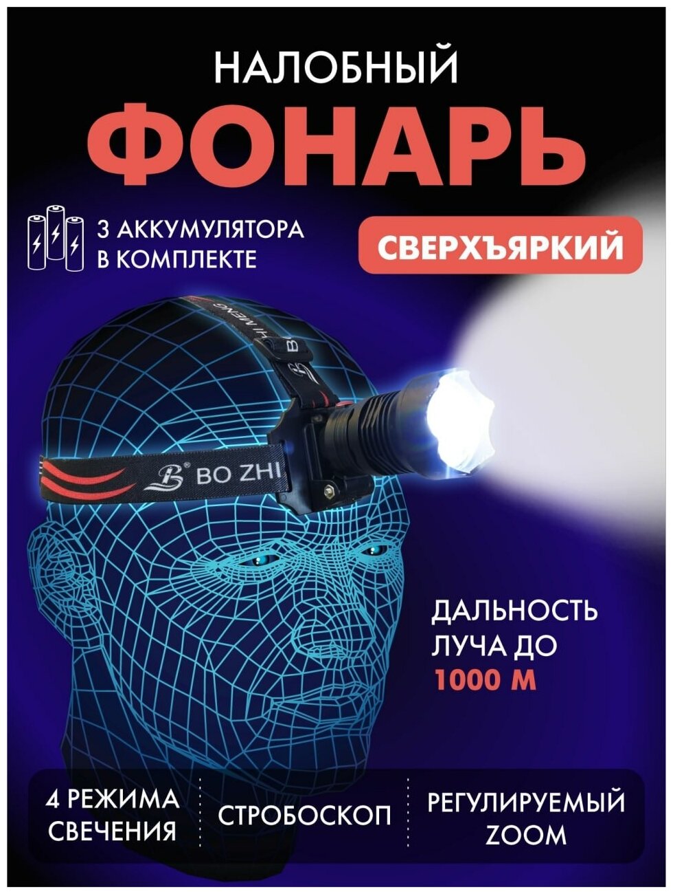 Налобный фонарь аккумуляторный туристический яркий лазер