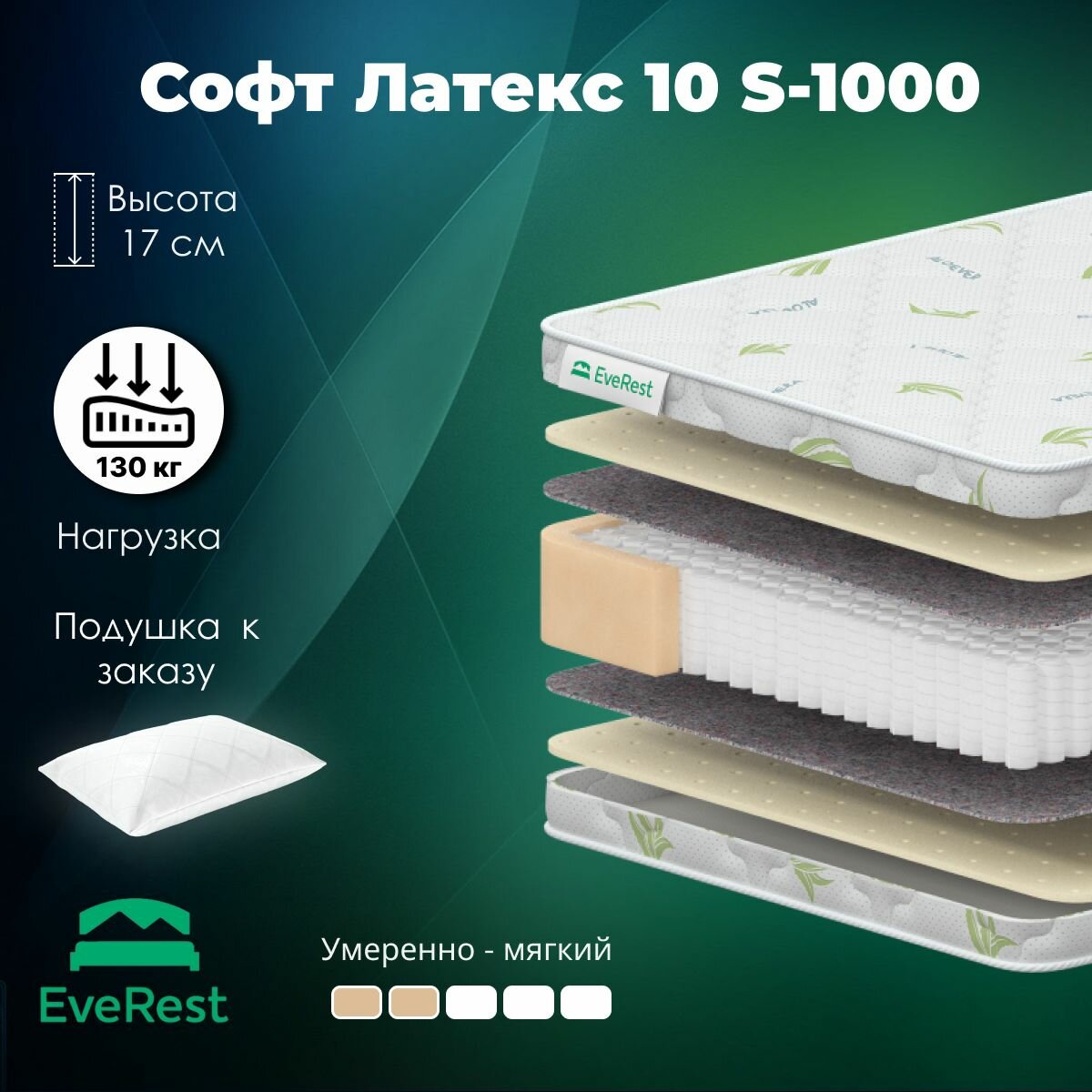 Матрас Everest Софт Латекс 10 S-1000, 65x200, высота 17 см, независимые пружины, чехол Aloe Vera