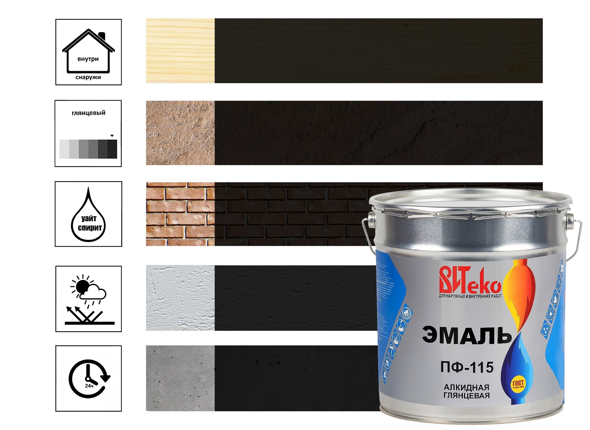 Эмаль Витеко ПФ-115, черная, для дерева, металла, бетона, штукатурки, 5кг