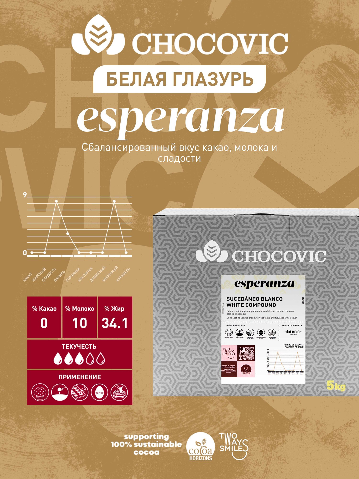 Глазурь белая для покрытий Esperanza Chocovic (Чоковик) 5 кг