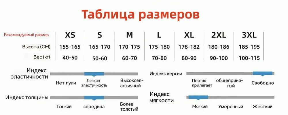 Мотокостюм FOX — фото 1