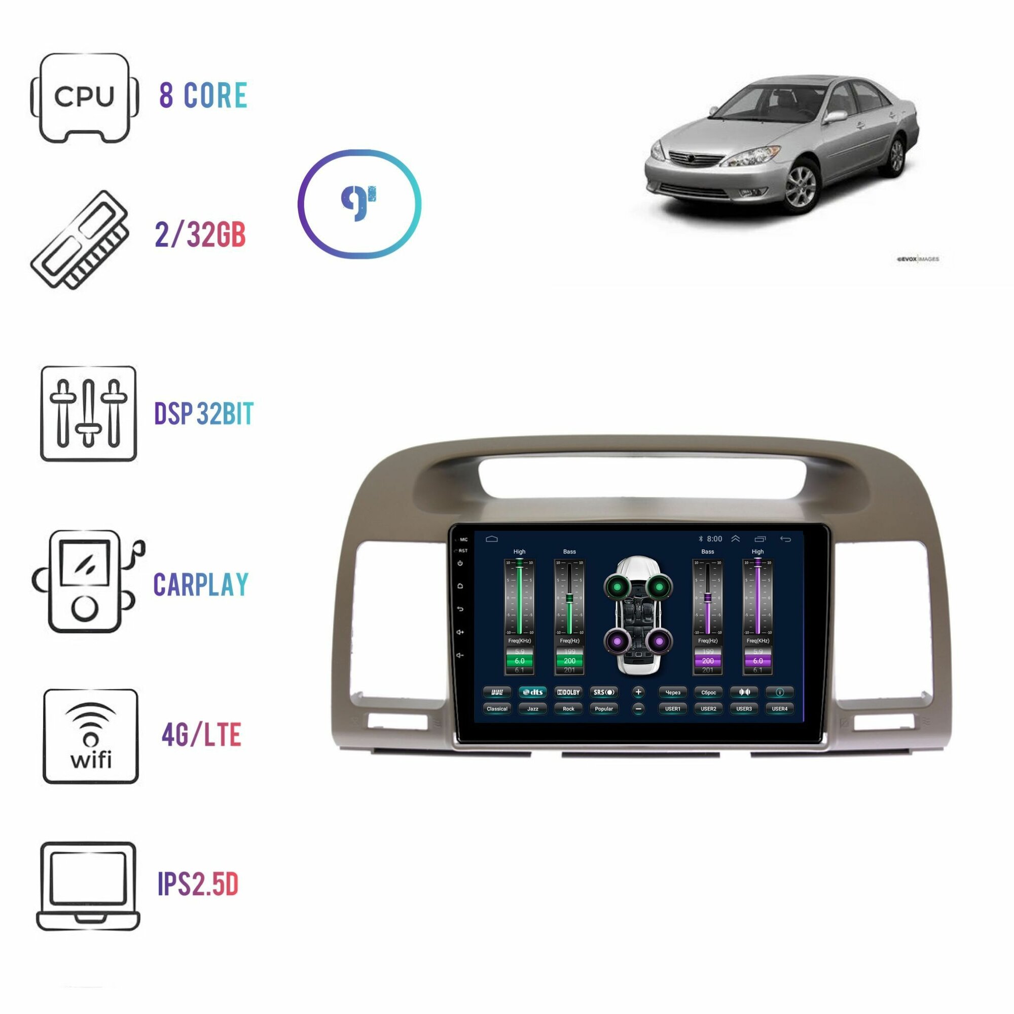 Магнитола для Camry 30 2001 - 2006 MFB на Андроиде 2+32Gb+8ядер+DSP+CarPlay+4G SIM+IPS2.5D