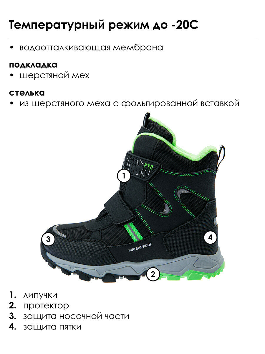 Ботинки